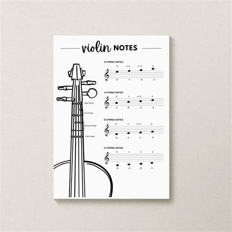 Image result for Basic Violin Notes