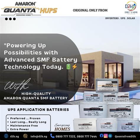 Image result for D2H Service