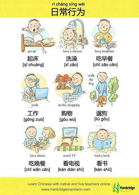 Image result for Chinese Basic Lessons Kids