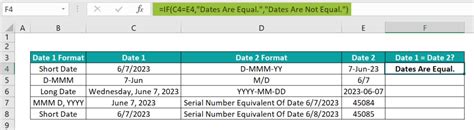 Image result for Excel Help Formulas with Comparing Dates