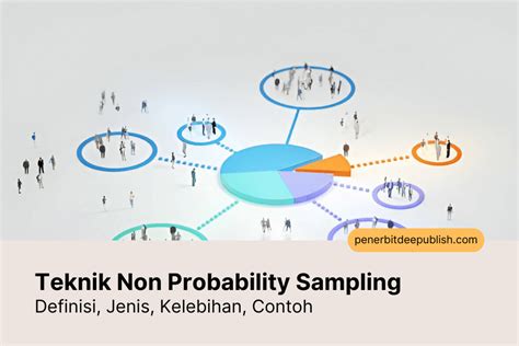 Image result for Teknik Non-Probability Sampling