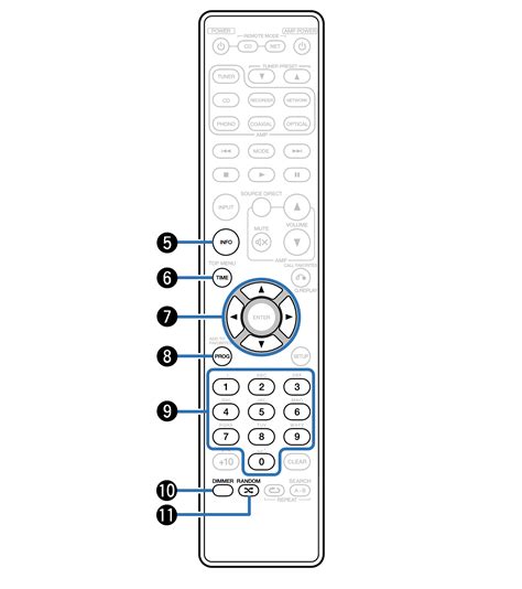 Image result for KeyCode 6000CD Eingeben