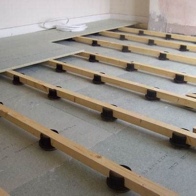 Image result for Install Bath Panel