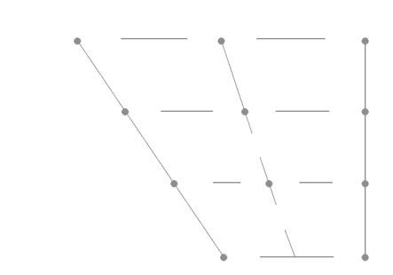 Image result for IPA Chart Keyboard