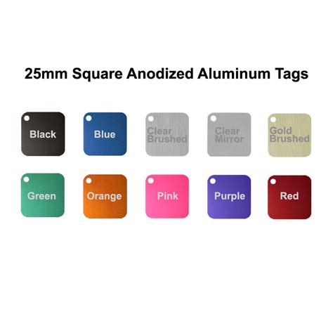 Image result for Aluminum Color Code Chart