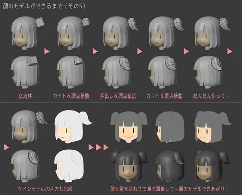 Image result for Low Poly Character Model Tutorial