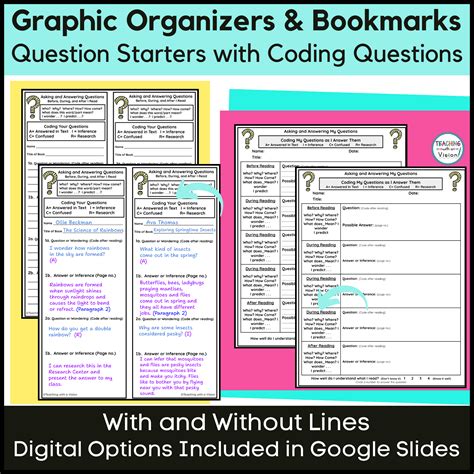 Image result for Model to Help Answer Questions