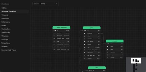 Image result for Supabase Schema Visualizer