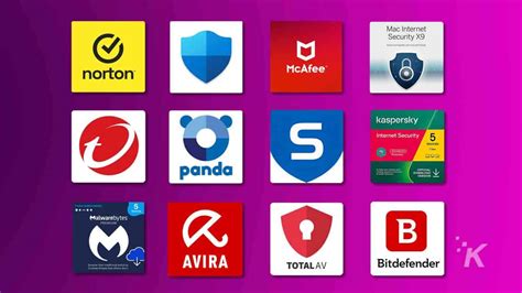 Image result for Computer Antivirus Software