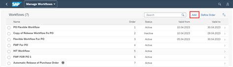 Image result for SAP Procurement Process Workflow