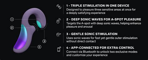 Image result for Using Lelo