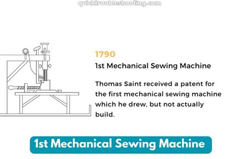 Image result for First Sewing Machine Invented