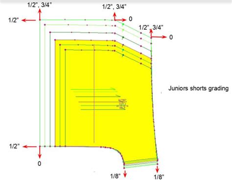 Image result for Grading Tutorial Optitex