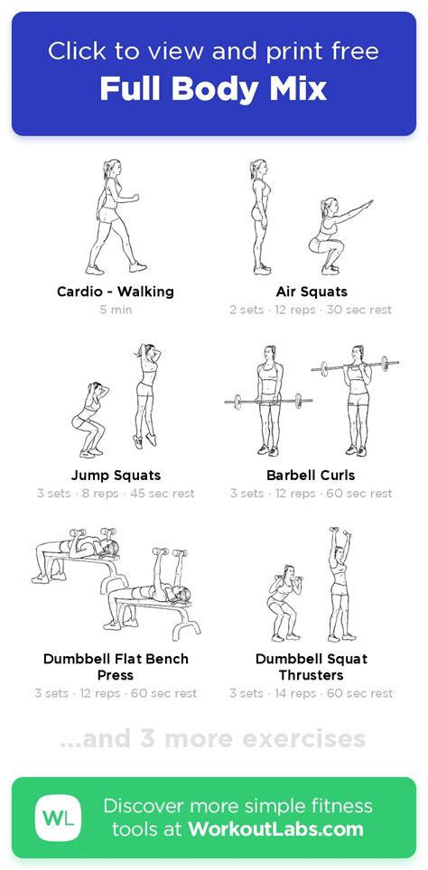 Image result for Body Remix Workout