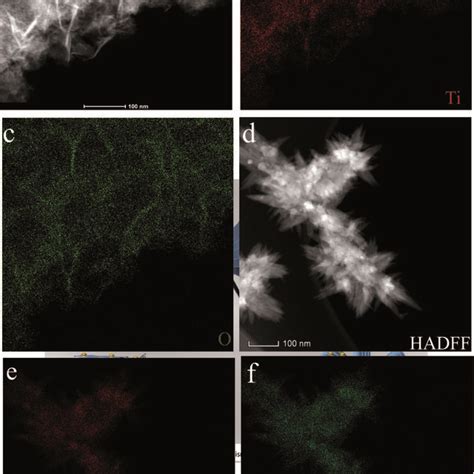 Image result for HfO2 EDX Mapping