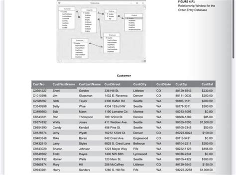 Image result for Table Order System SQL
