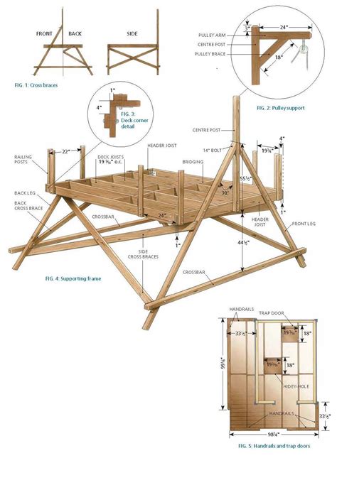 Image result for Simple Project Plan Sample Treehouse