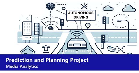 Image result for Predection Projects