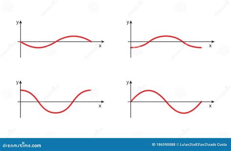 Image result for Functions with Graphs Math