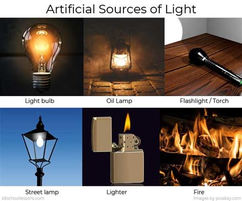 Image result for Different Sources of Light