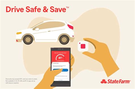 Image result for Drive Safe Save App
