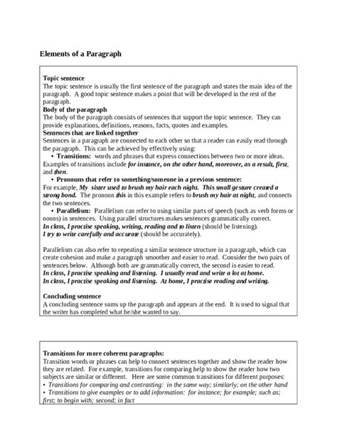 Image result for Example of Paragraph with Topic Sentence