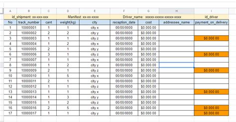 Image result for What Is Cardinality in SQL Table