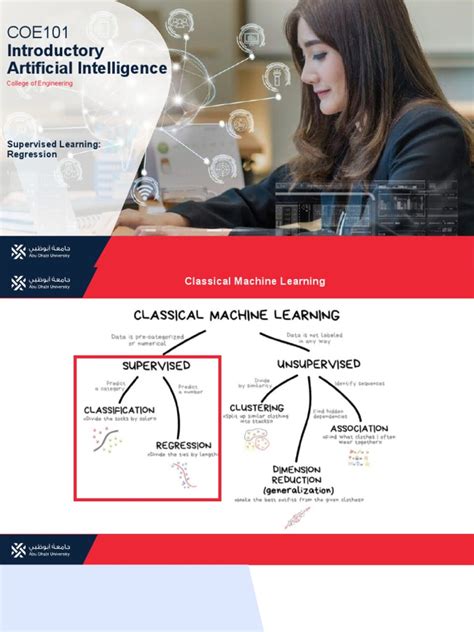 Image result for Supervised Learning Problem