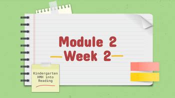Image result for Module 2 HMH Video