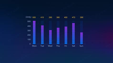 Image result for Unity Data Visualization UI Pack