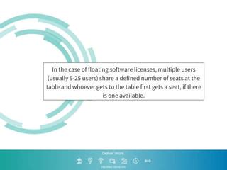 Image result for Lattice Programmer Floating License
