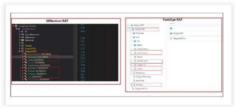 Image result for Rat Metasploit