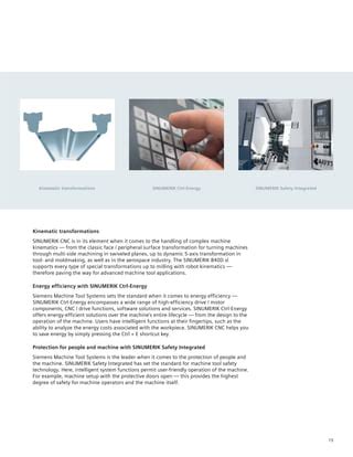 Image result for Sinumerik Key Set