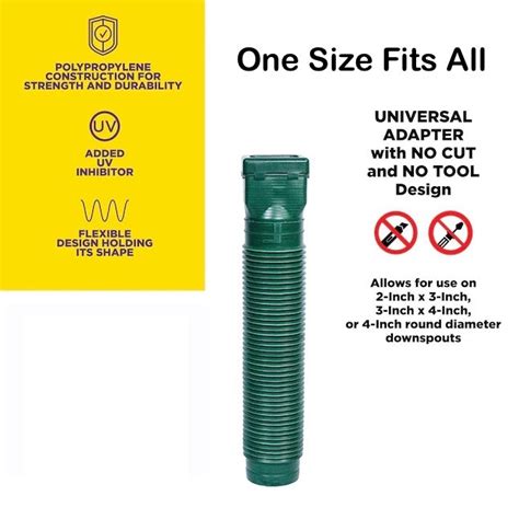 Image result for Gutter Ground Extensions