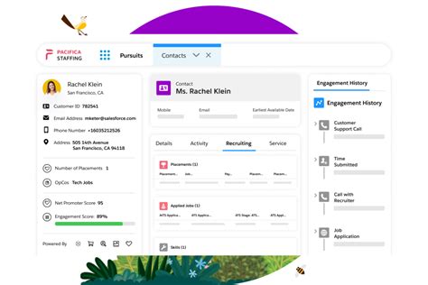 Image result for Salesforce Recruiting Software