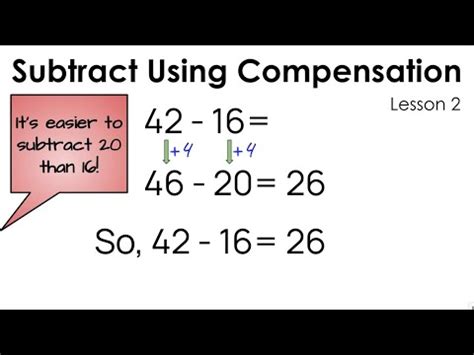 Image result for Using Compensation Strategy to Subtract Numbers