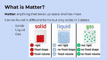 Image result for Basic Chemistry Examples