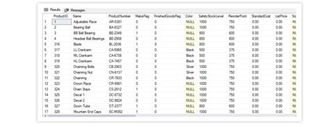 Image result for SQL Self-Join