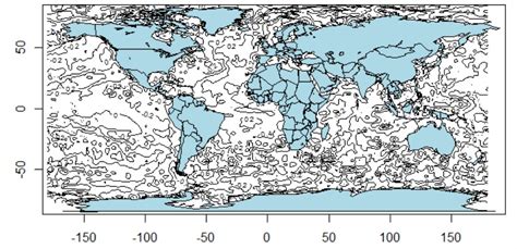 Image result for Histogram Based R Contour Line