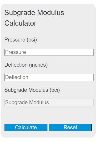 Image result for Subgrade Stiffness Modulus Calculation