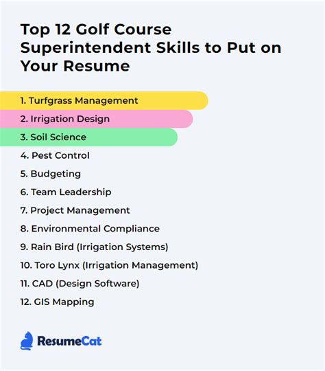 Image result for Golf Course Set Up Sheet for Superintindent Example