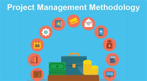 Image result for Process of a Program Management Methodology