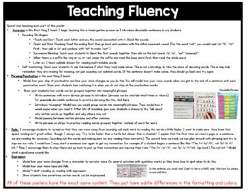 Image result for Fluency Poster