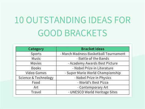 Image result for Bracket Design Ideas