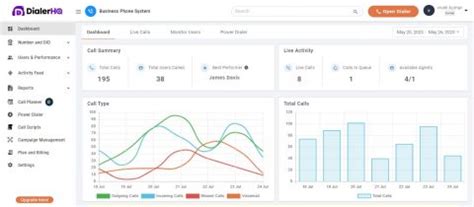 Image result for Open Source PBX Software