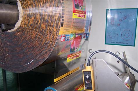 Image result for Flow Wrapper Forming Box