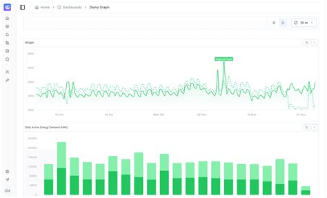 Image result for Control.com