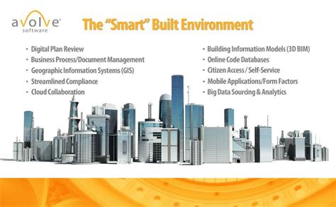 Image result for Avolve ProjectDox Workflow