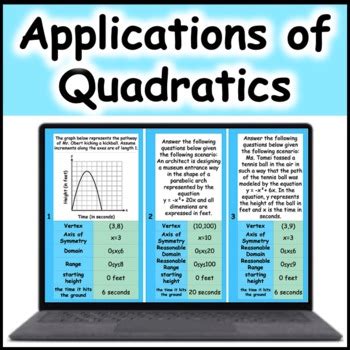Image result for Quadratic Function Geometry Application