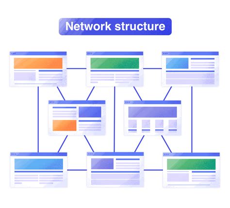 Image result for Web Formation Structure